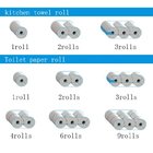 ISO CE HMI 3rolls Kitchen Towel Machine Plc Motion