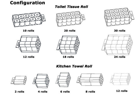 Horizontal 25bags/Min 36rolls Kitchen Towel Machine Toilet Paper Bundling Packing Machine