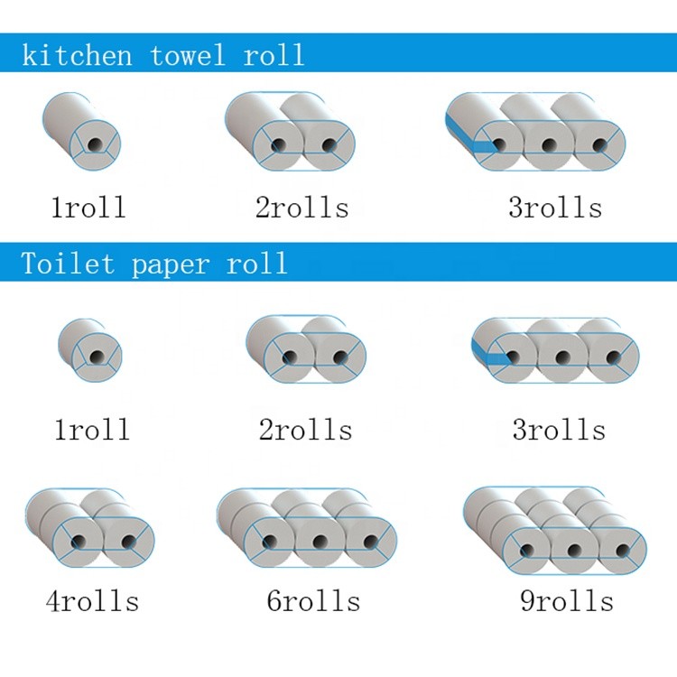 ISO CE HMI 3rolls Kitchen Towel Machine Plc Motion